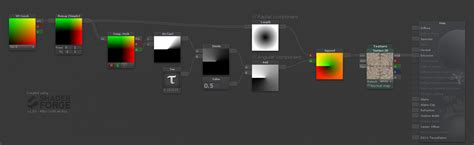 Unity How Can I Create A See Behind Walls Effect Game