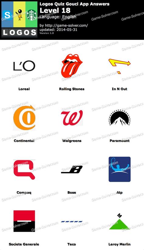 Logos Quiz Gouci App Level Game Solver Logo Quiz Quiz Logo Quiz Answers Logos Quiz Gouci App Level Game Solver Logo Quiz Quiz Logo Quiz Answers