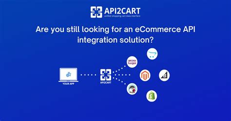Api2cart On Linkedin Home