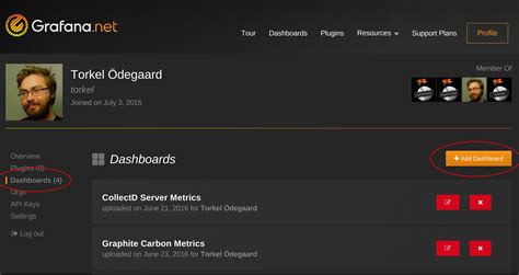 Grafana 31 Beta Released Grafana Labs