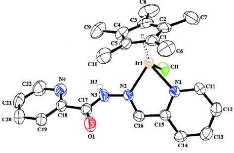 Molecular Structure Of Complex 2 With Atom Numbering Scheme Thermal