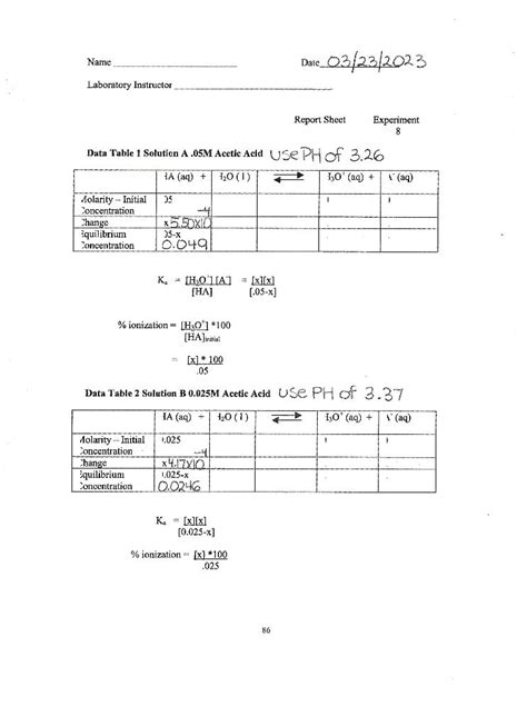 please solve the data table based on given ph values