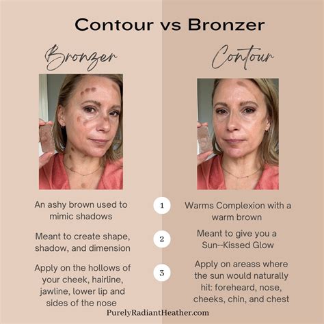Bronzer Vs Contour Understanding The Art Of Face Sculpting