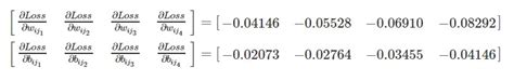 Pengenalan Deep Learning Part 3 Backpropagation Algorithm By Samuel