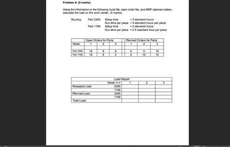 solved problem 3 5 marks complete the following