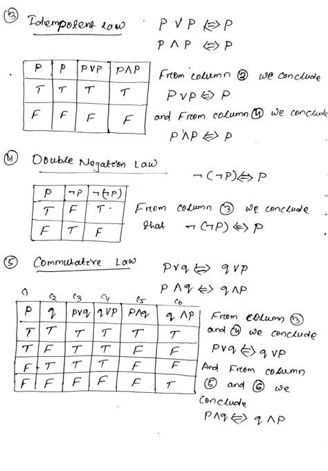 [solved] prove the 14 laws of logic by constructing a truth table for
