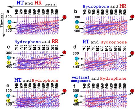 Two Component Seismogram Displays The Seismograms Are Superimposed In Download Scientific