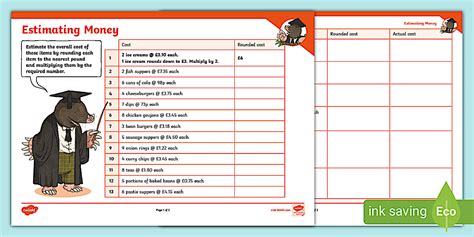Estimating Money Teacher Made Twinkl