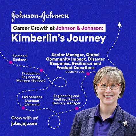 johnson and johnson on linkedin at johnson and johnson you can chart your