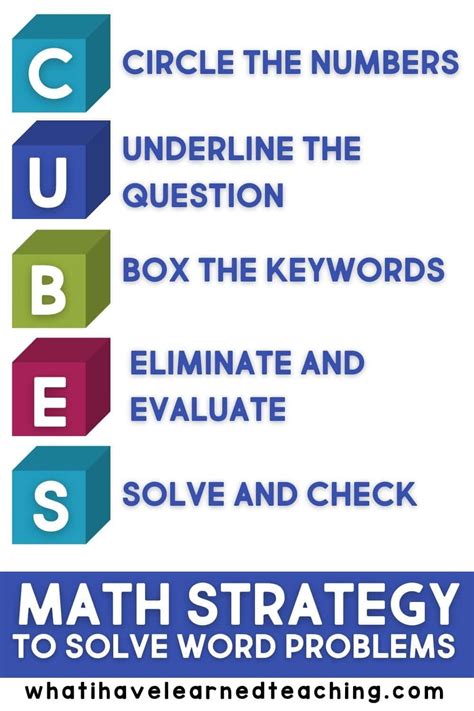 The Cubes Math Strategy Should K 2 Teachers Use It