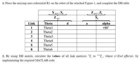 Please Also Include The MatLab Code That Was Used It Chegg