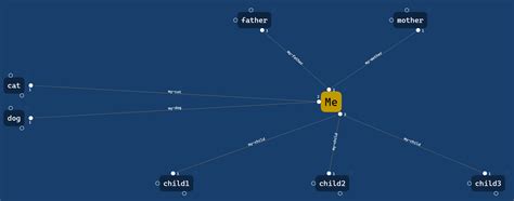 Fr Support Nested Fields In Front Matter · Issue 84 · Zsviczian