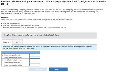 solved problem 11 28 determining the break even point and
