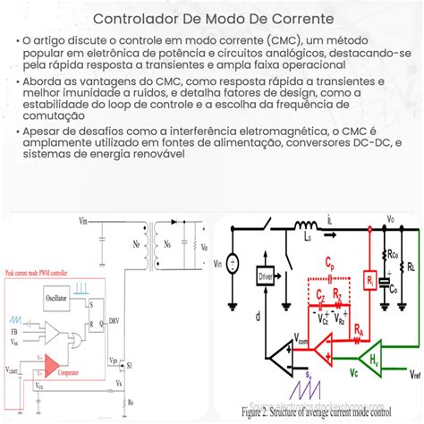 Como Funciona Uma Fonte De Corrente Controlada Por Corrente