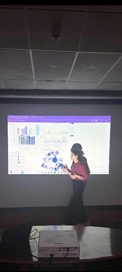 Khushi Chitnis On Linkedin Datavisualization Analytics Internship Ongc Tableau Powerbi Sql