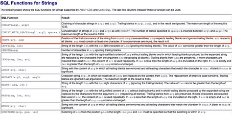 Solved Re Remove Leading Numbers In A String In Cds View Sap Community