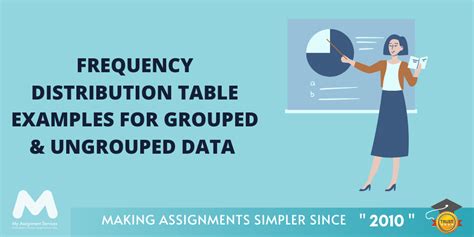 Example Of Frequency Distribution Table For Ungrouped Data At Kara Ward