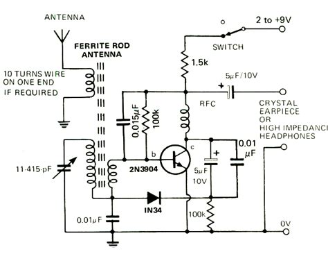 Reflex Radio A Deep Dive Into The One Transistor Radio