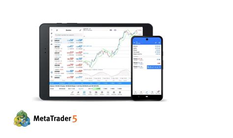Mt5 Metatrader 5 Android Trader Dari Finex