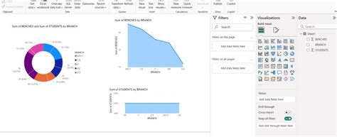 Powerbi Dataanalytics Teamwork Aimerssociety Pogiri Likhitha