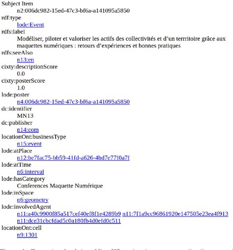 Figure 1 From Completeness And Consistency Analysis For Evolving Knowledge Bases Semantic Scholar