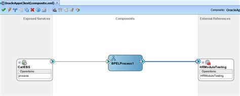 Oracle Application Adapter Oracle As Adapterebs In Oracle Soa 11g