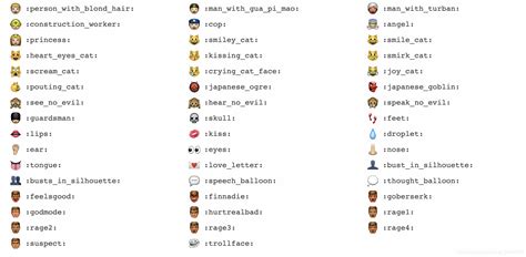 Streamlit中可使用的emoji 知乎