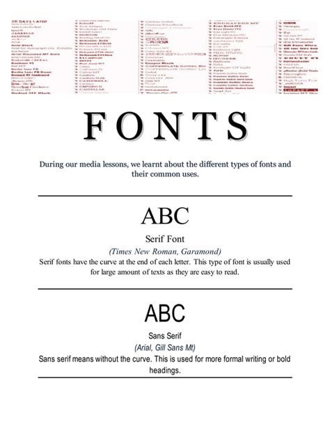 Importance Of Fonts Docx