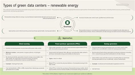 Solar Computing It Types Of Green Data Centers Renewable Energy