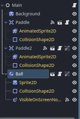 Area D Fails To Detect Rigidbody D On Body Entered Not Triggered Physics Godot Forum