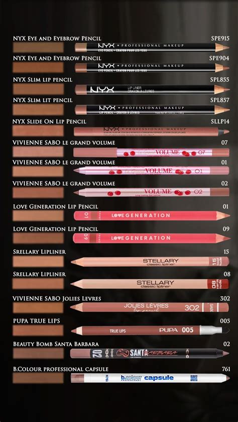 Подборка лучших нюдовых карандашей для губ в 2025 г Карандаш для губ Фото макияжа глаз