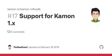 Support For Kamon 1 X Issue 17 Kamon Io Kamon Influxdb GitHub