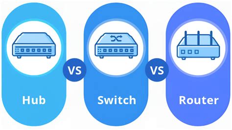 What's the Difference: Hub vs Switch vs Router | FS Community