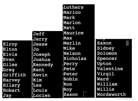 大数据实验9spark安装和编程实践 Csdn博客 大数据实验9spark安装和编程实践 Csdn博客