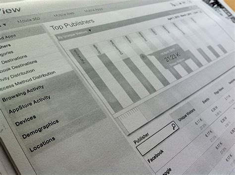 Analytics For Mobile Data Monitoring On Behance