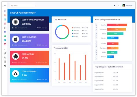 Gluon Procurement And Purchase Management Module Gluonerp Providing The Best Erp System For