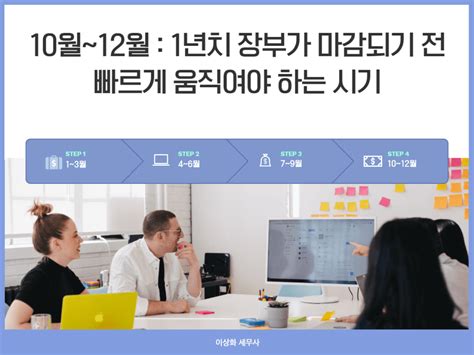 프로가 알려주는 경리 업무 비법 이상화 세무사
