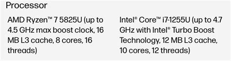 Which Processor Is More Powerful Thank You R Laptops