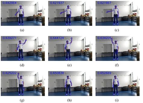 D Pose Estimation Of Human Body Using CNS And PCA Robotics With ROS