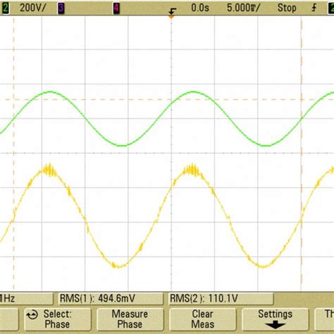 Experiment Waveforms Top Input Voltage Bottom Input Current