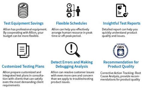 Allion Labs Host Electrical Compliance Testing For Thunderbolt 3 Storagenewsletter