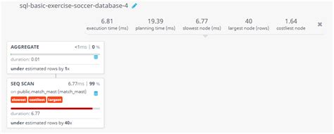 sql find the number of matches ended with a result