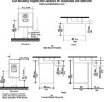 ADA Guidelines For Intercoms
