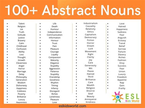 Are Abstract Nouns Adjectives At Robert Keck Blog