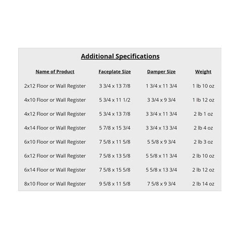 Mission Steel Floor And Wall Registers Vent Covers Unlimited