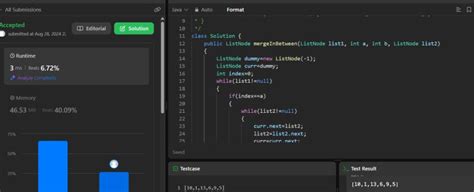 Pratik Parida On Linkedin Day Leetcode 100daysofcode