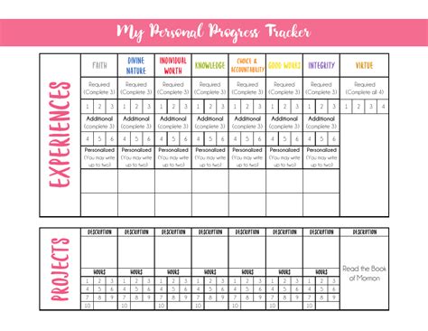 My Personal Progress Tracker Sheet Template Download Printable Pdf Templateroller