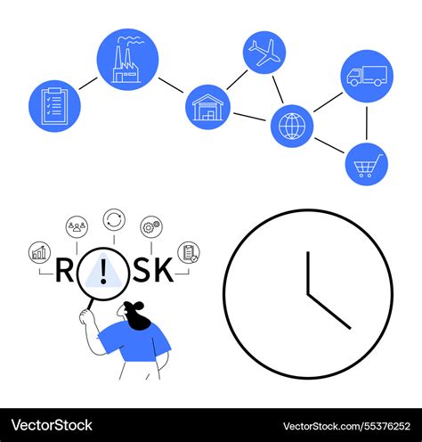 Supply Chain Network Risk Analysis And Time Vector Image