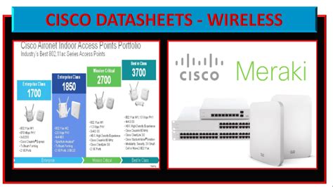 Cisco Datasheets Wireless IP With Ease Cisco Datasheets Wireless IP With Ease