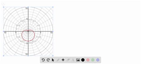 Solved For The Following Exercises Sketch A Graph Of The Polar Equation And Identify Any